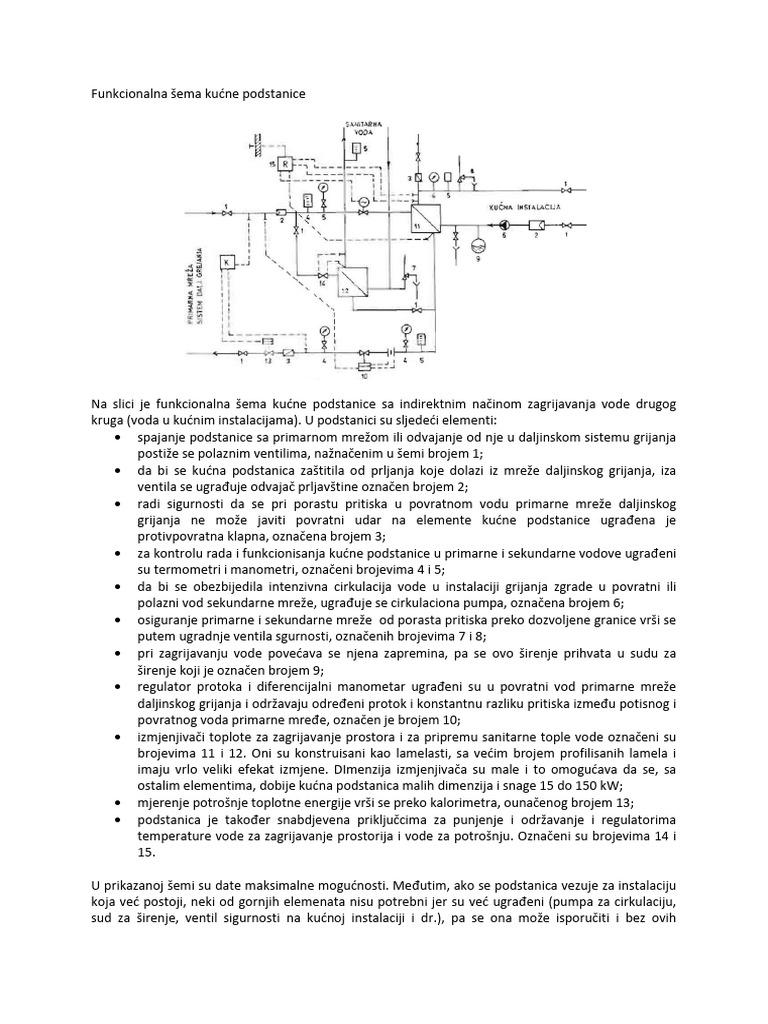 Vježbe Toplotne Podstanice | PDF