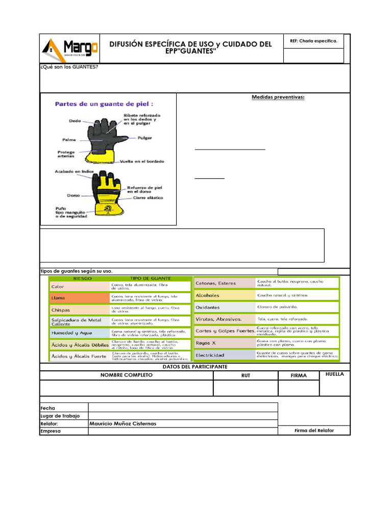 8 Formatos por cada epp guantes | PDF | Guante