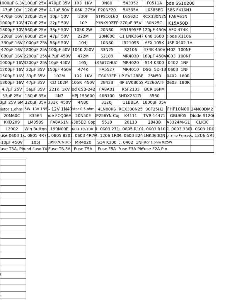 Zener Diode Code and Capacitor List | PDF | Electrical Engineering ...