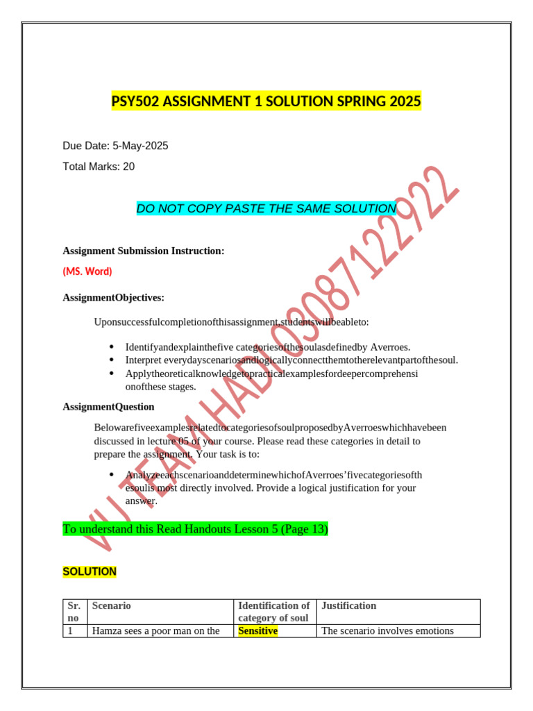 PSY502 Assignment 1 Correct Solution Spring 2025 | PDF | Soul | Mental Processes