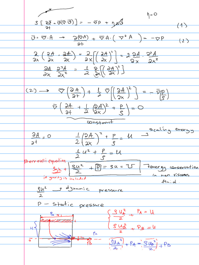 Lesson 18 Bolaminar Drag and Brernoulli Derivation | PDF