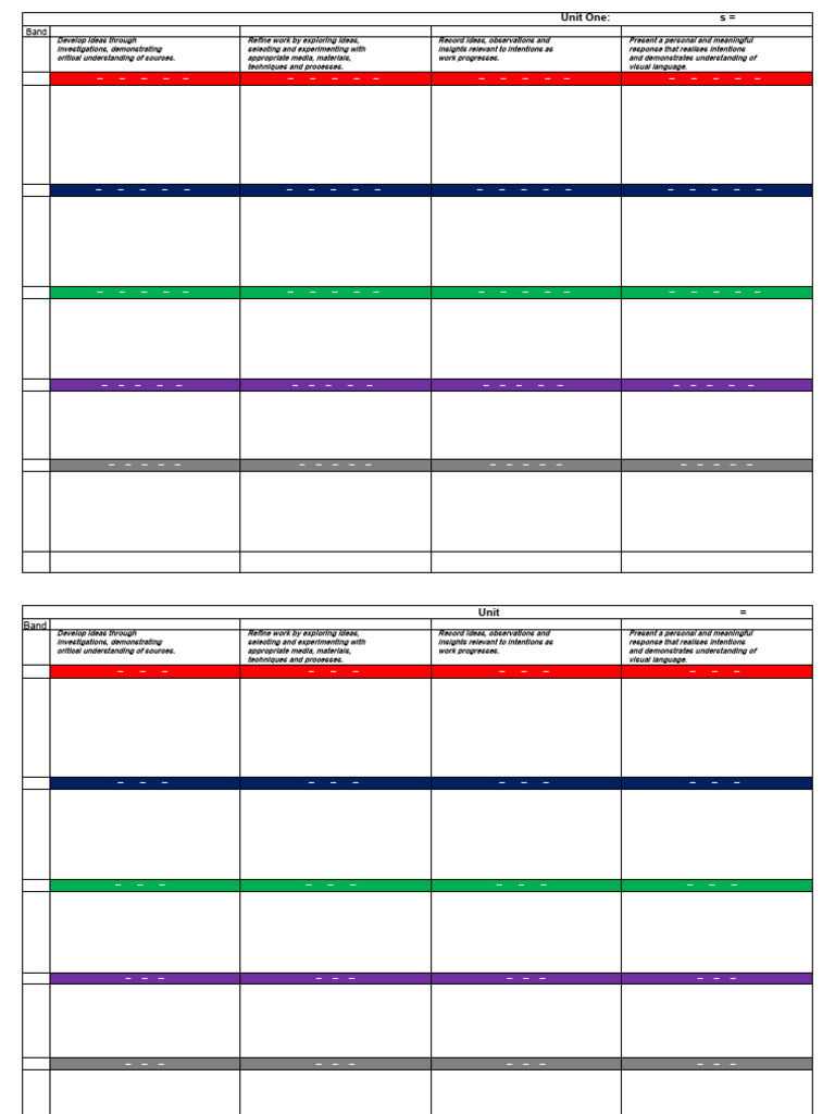 GCSE Art Marking Criteria Overview | PDF | Evaluation | Critical Thinking