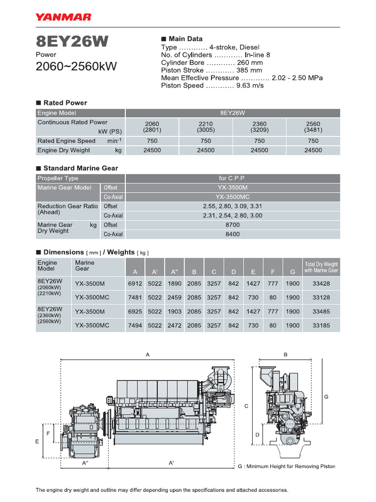 Products Largeengines Prop Datasheet - 8EY26W | PDF
