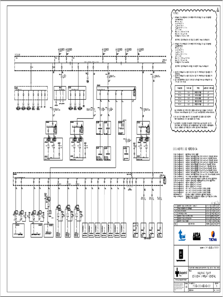 Pcse 300 Ee e 001 6 | PDF