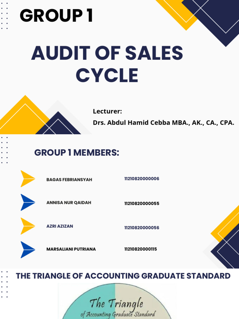 Sales Cycle Audit Objectives and Procedures | PDF | Receipt | Revenue