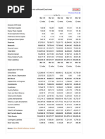 Infosys Consolidated Balance Sheet FY24 | PDF | Book Value | Money