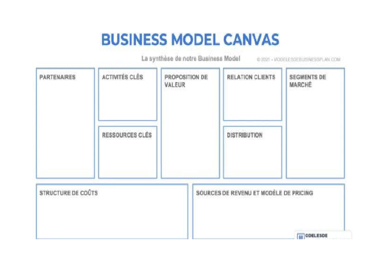 BM Canvas | PDF