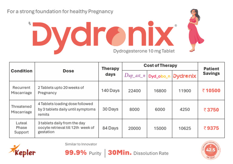 DYDRONIX A4 Size Color Print & Lamination | PDF | Mammalian Pregnancy ...