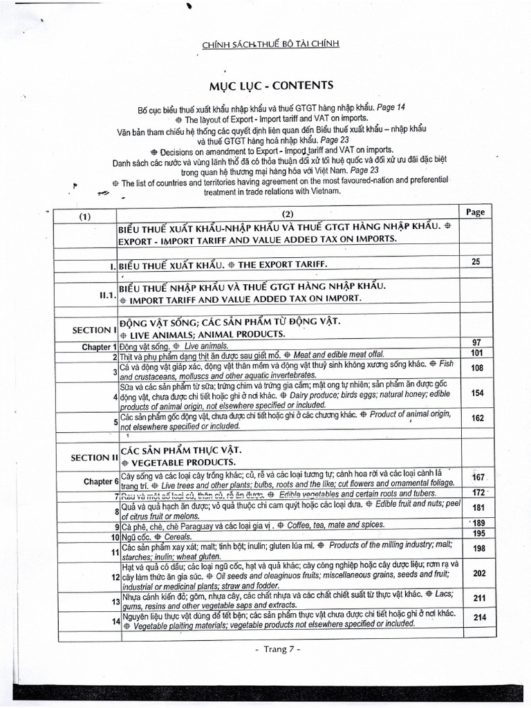 Muc Luc Bieu Thue XNK | PDF