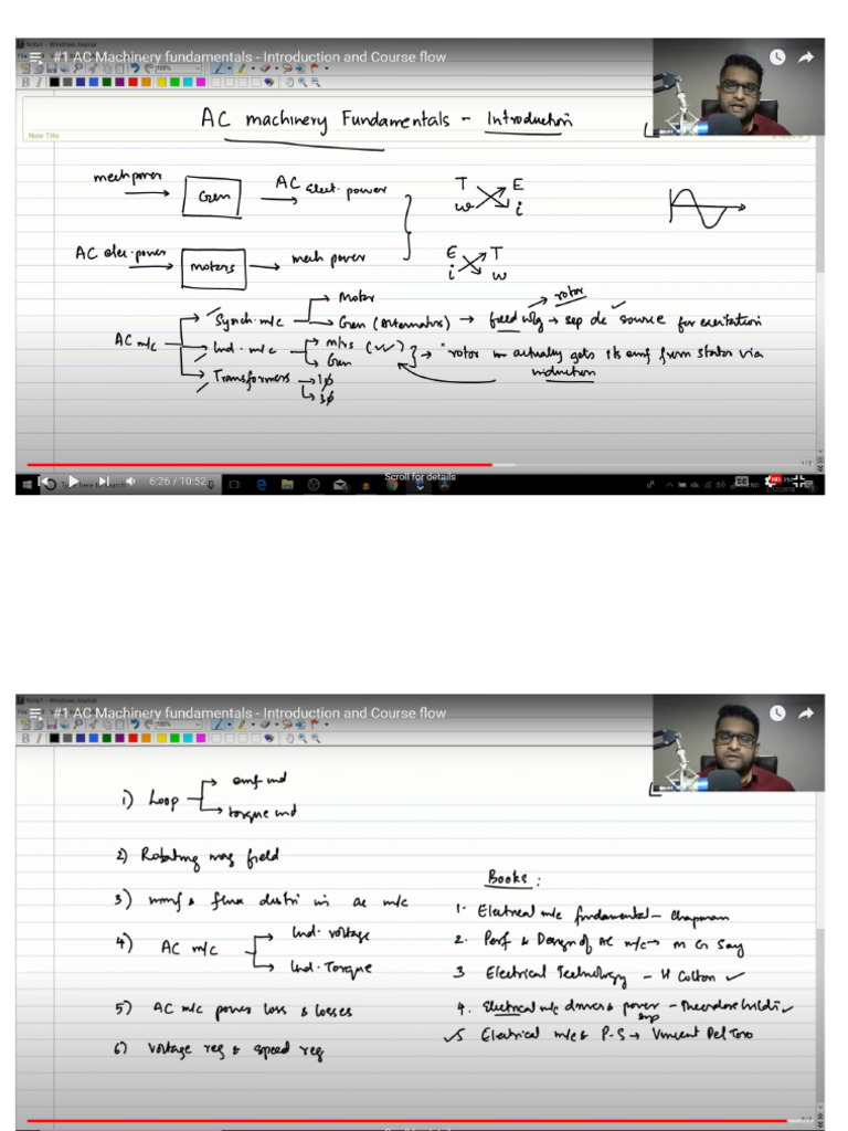 AC Machinery Fundamentals | PDF