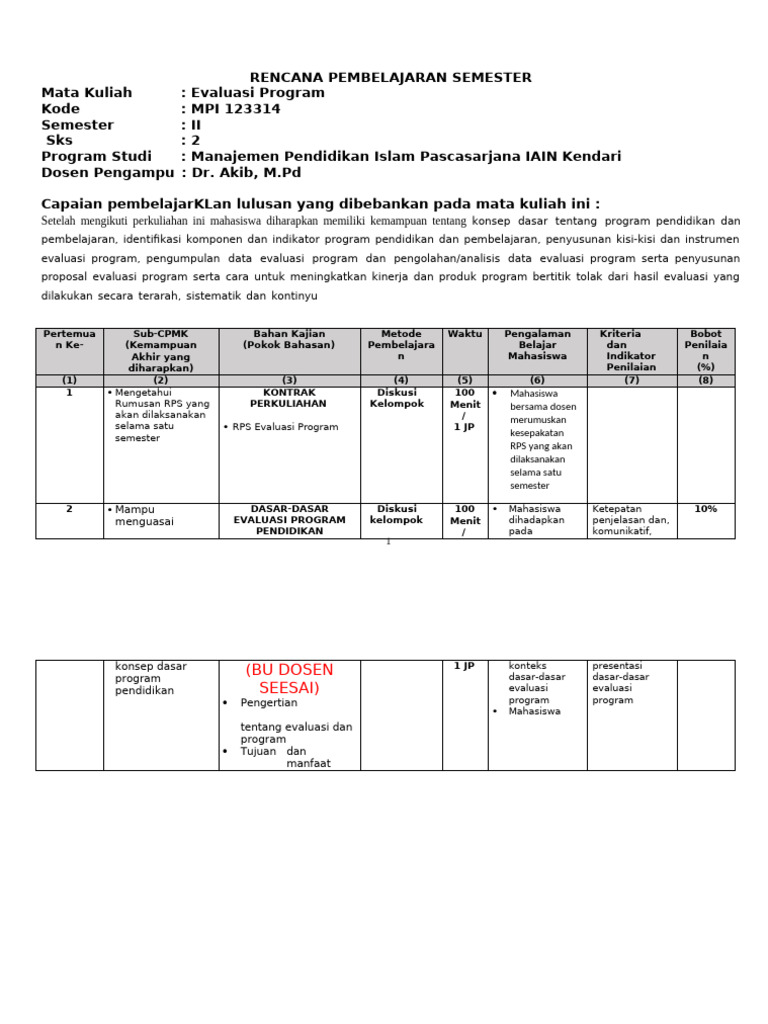 RPS Evaluasi-Program Pendidikan | PDF