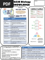 Concise Revision Course Csec HSB - Compress | PDF | Cell (Biology) | Chart