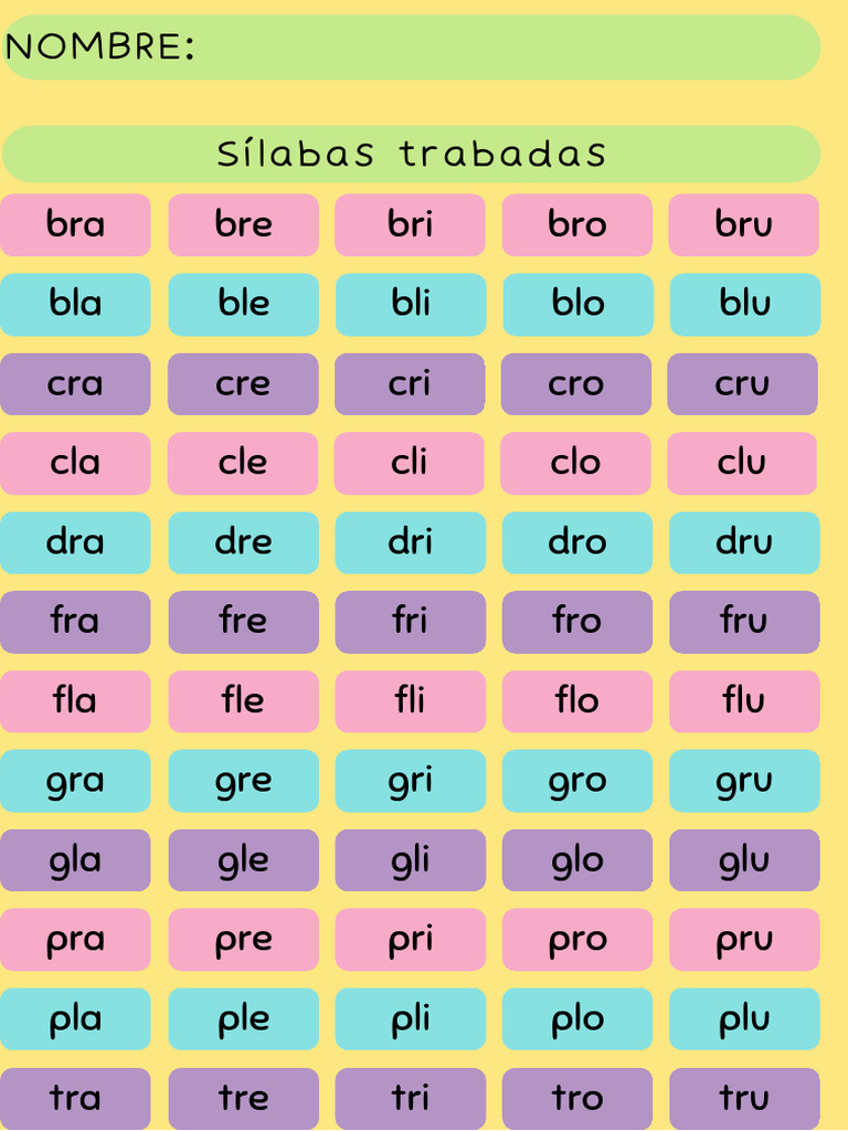 Póster Educativo Sílabas Trabadas Colorido Amarillo Rosa | PDF