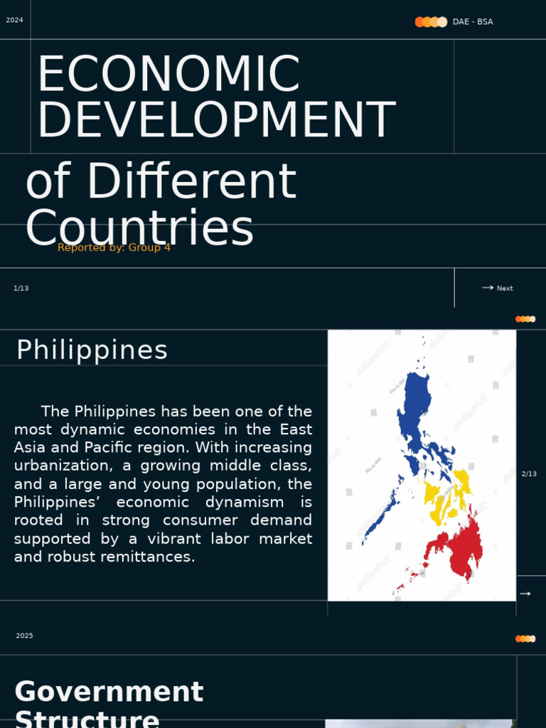 Economic Development | PDF | Gross Domestic Product | Economies