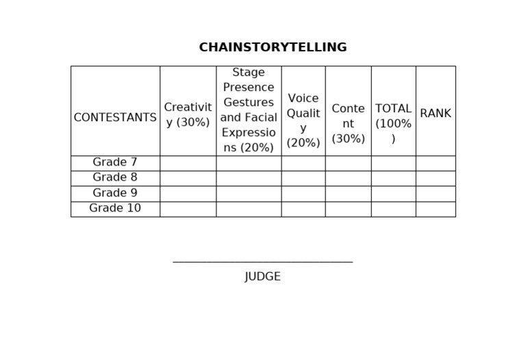 Chainstorytelling Criteria | PDF