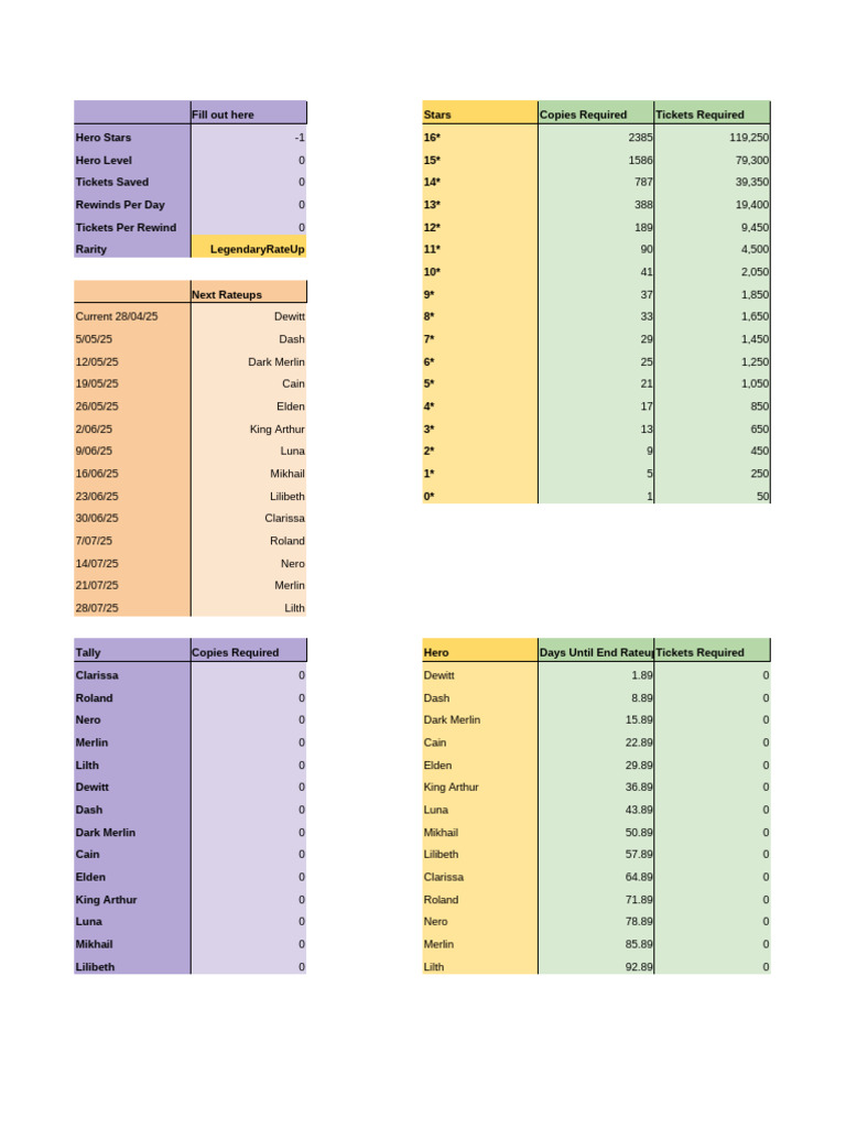 DBG Hero Ticket Calculator | PDF | Anglo Norman Folklore | British Legendary Characters