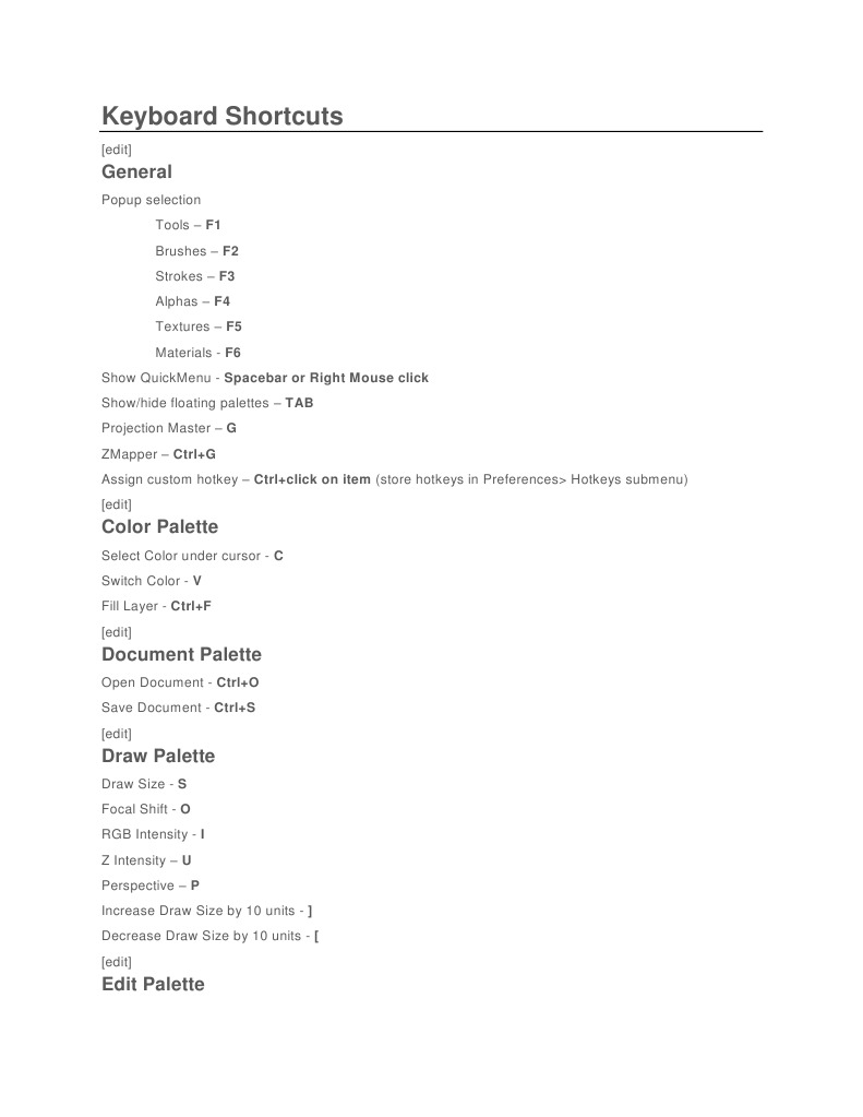 ZBRUSH - Keyboard Shortcuts | PDF | Keyboard Shortcut | Texture Mapping