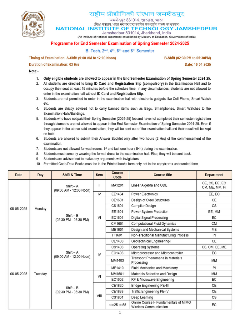 UG Programme for End Semester Examination of Spring Semester 2024-2025 ...