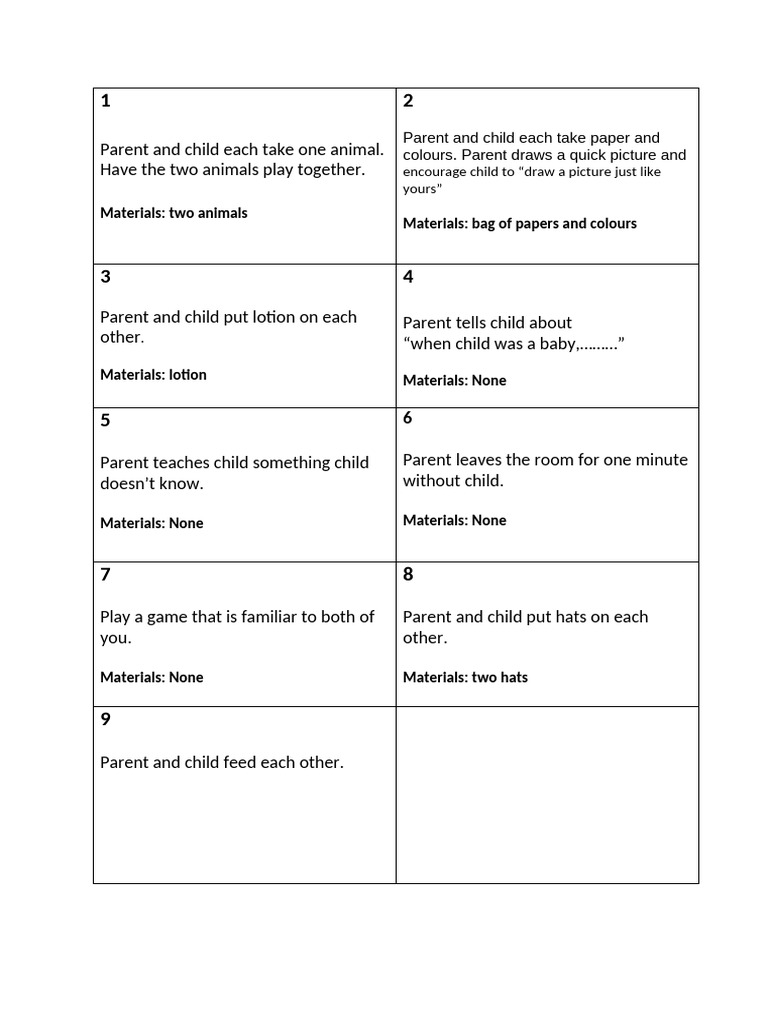 MIM Assessment Activities for Parents | PDF