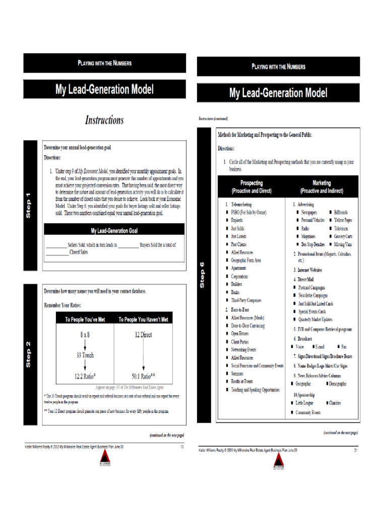 Lead Generation Model | PDF