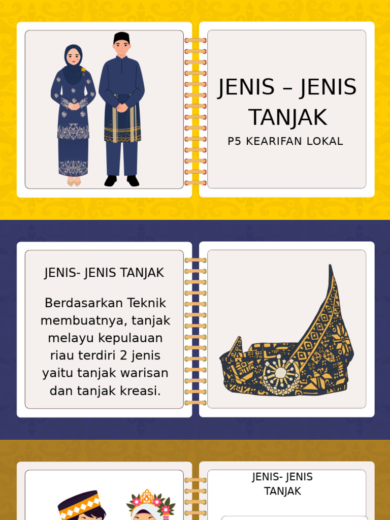 Jenis-Jenis Tanjak Melayu Riau | PDF
