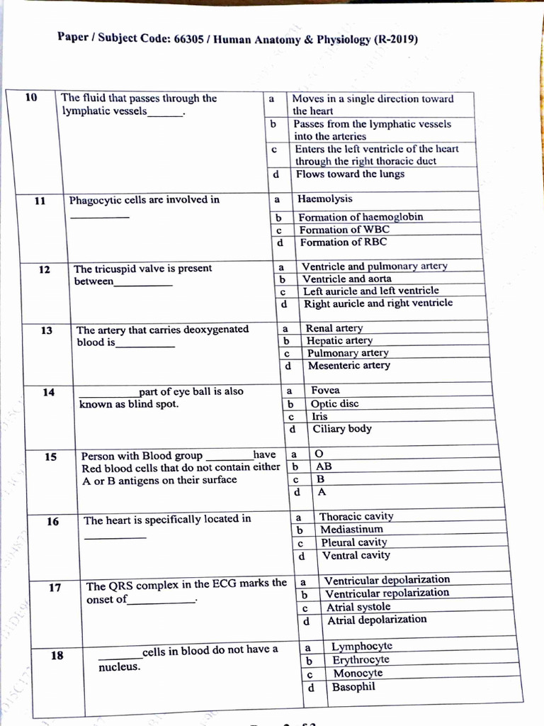 Hap Previous Year Papers | PDF