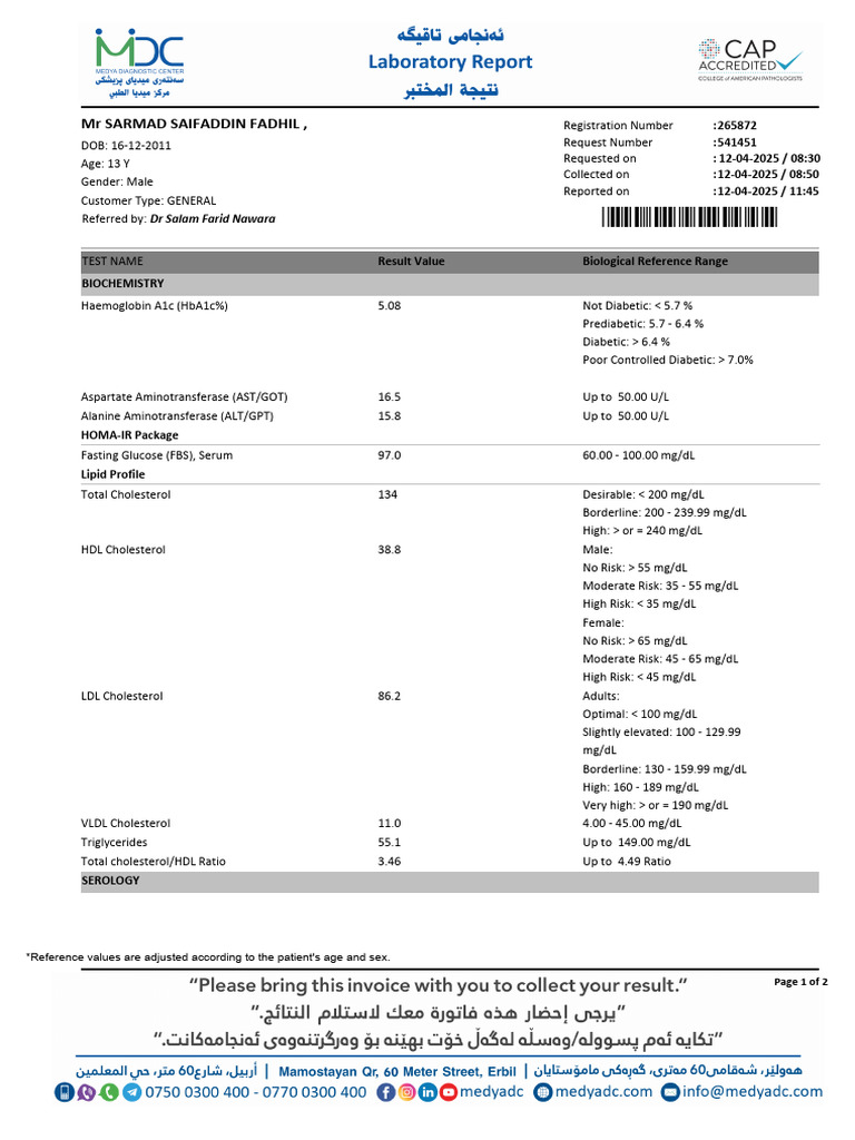 Mr. Sarmad's Health Test Results | PDF | Insulin Resistance | Cholesterol