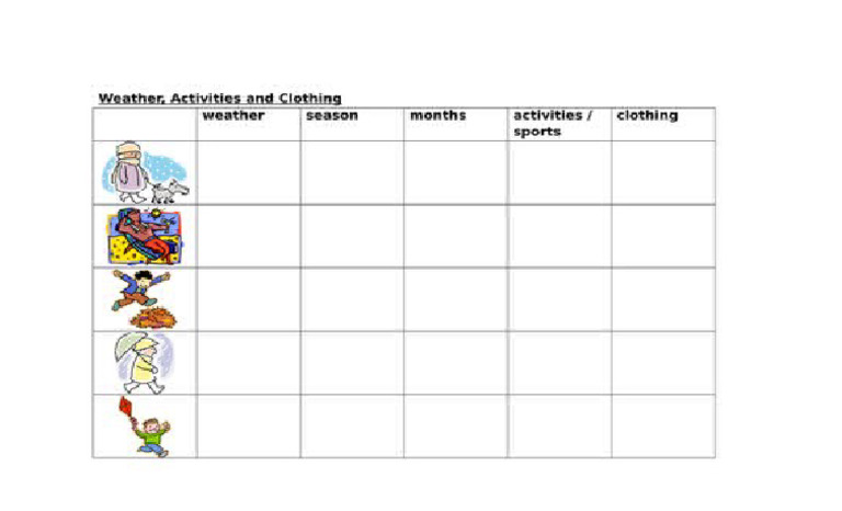 Season, Weather, Clothes Activity | PDF