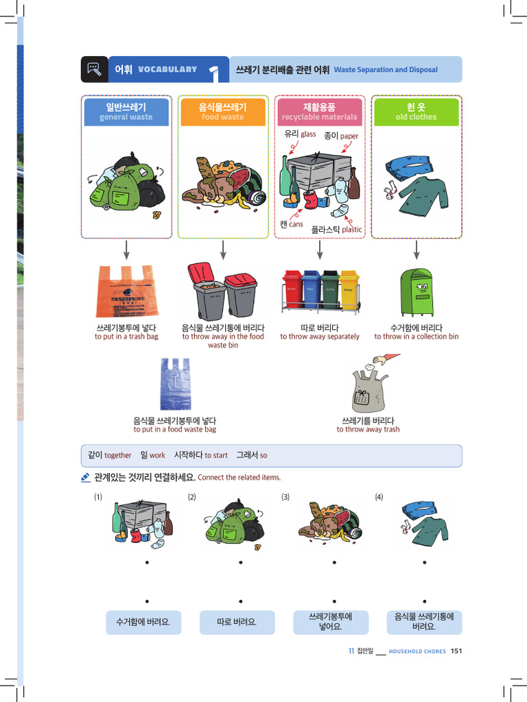 General Waste: Vocabulary | PDF