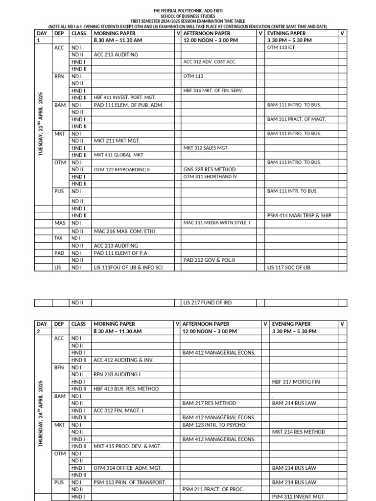 FIRST SEMESTER 2024 2025 EXAM TT | PDF