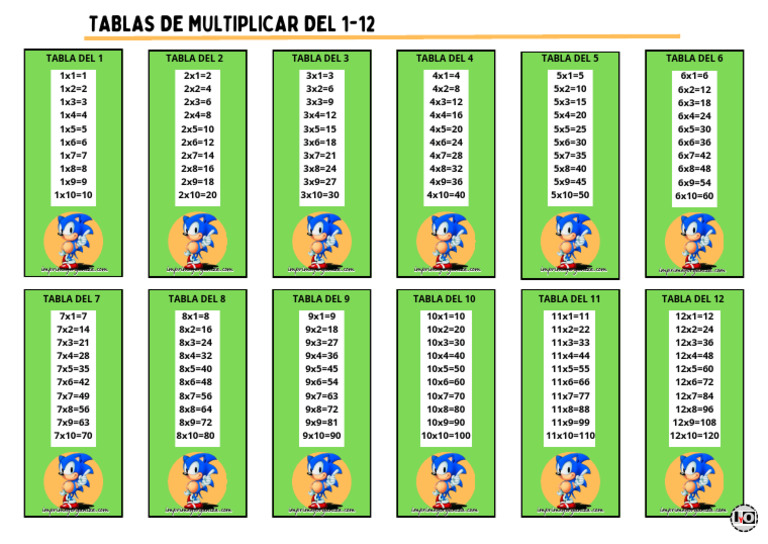 Tablas de Multiplicar 1 12 Sonic | PDF