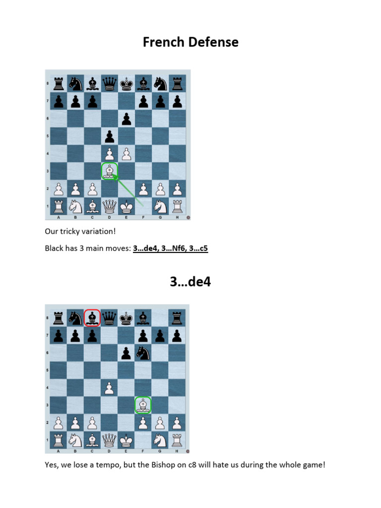 Mastering the French Defense Strategies | PDF