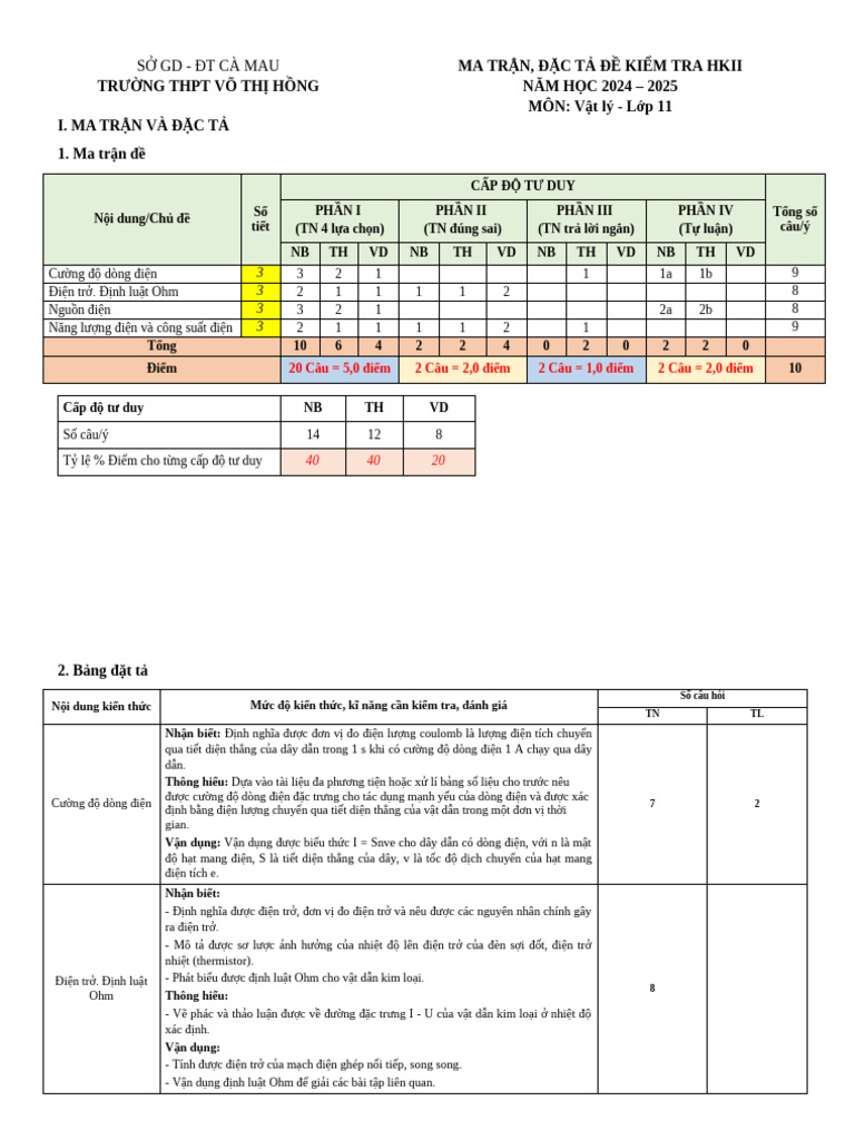 Ma Tran - Bang Dac Ta | PDF