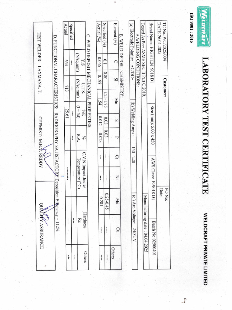 Sastha 20250428 0001-3 | PDF