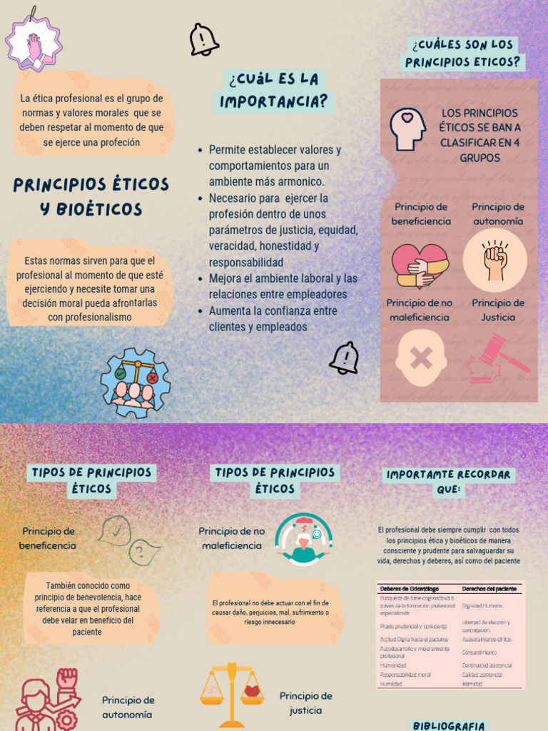 Alex Sarabia - Triptico | PDF | Bioética | Filosofía Aplicada