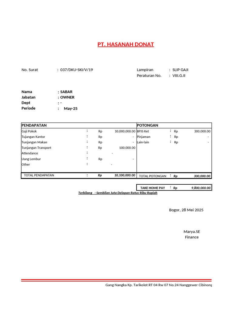 Slip Head Chef | PDF