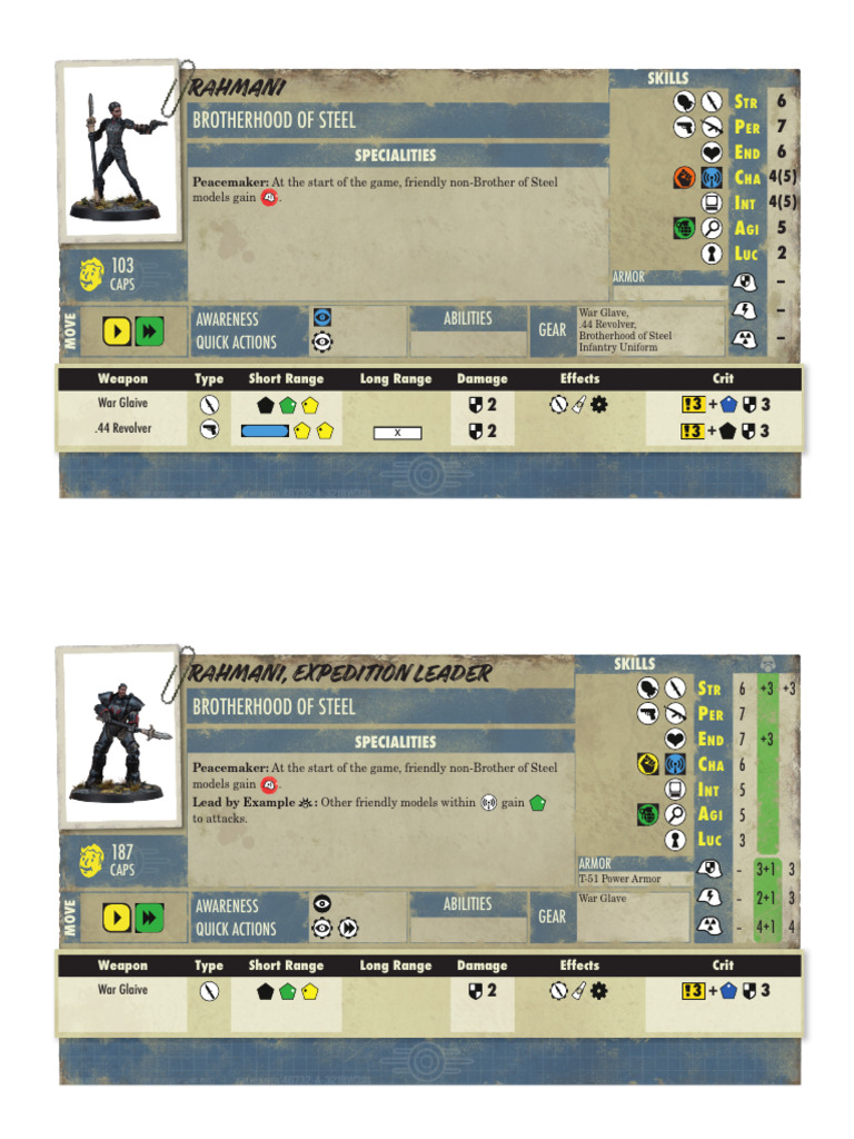 StoicDefenders Profiles+Cards HomePrinter | PDF | Warfare | Military ...