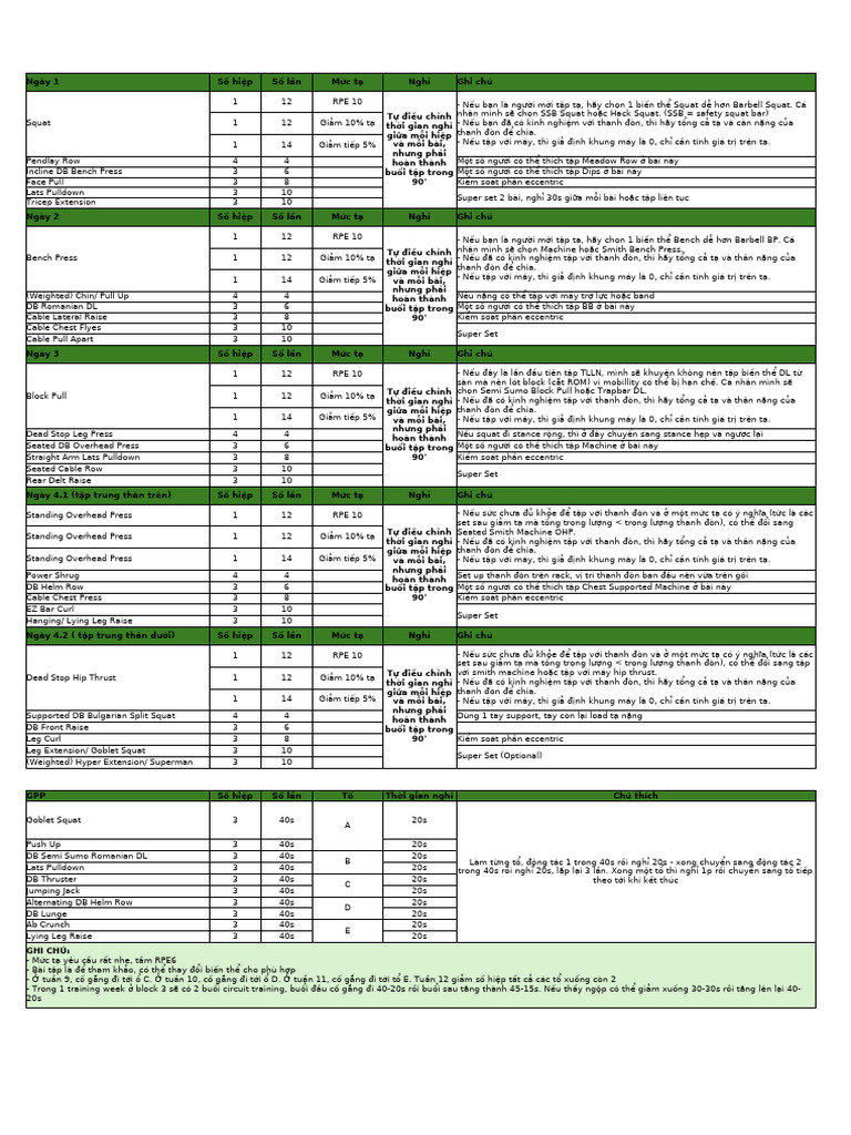 Gym Schedule | PDF