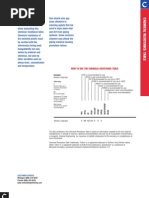 API RP 530-2009 Data Book | PDF | Strength Of Materials | Ultimate ...