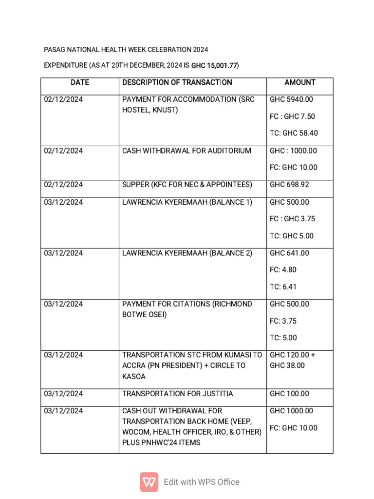 Pasag National-Wps Office | PDF