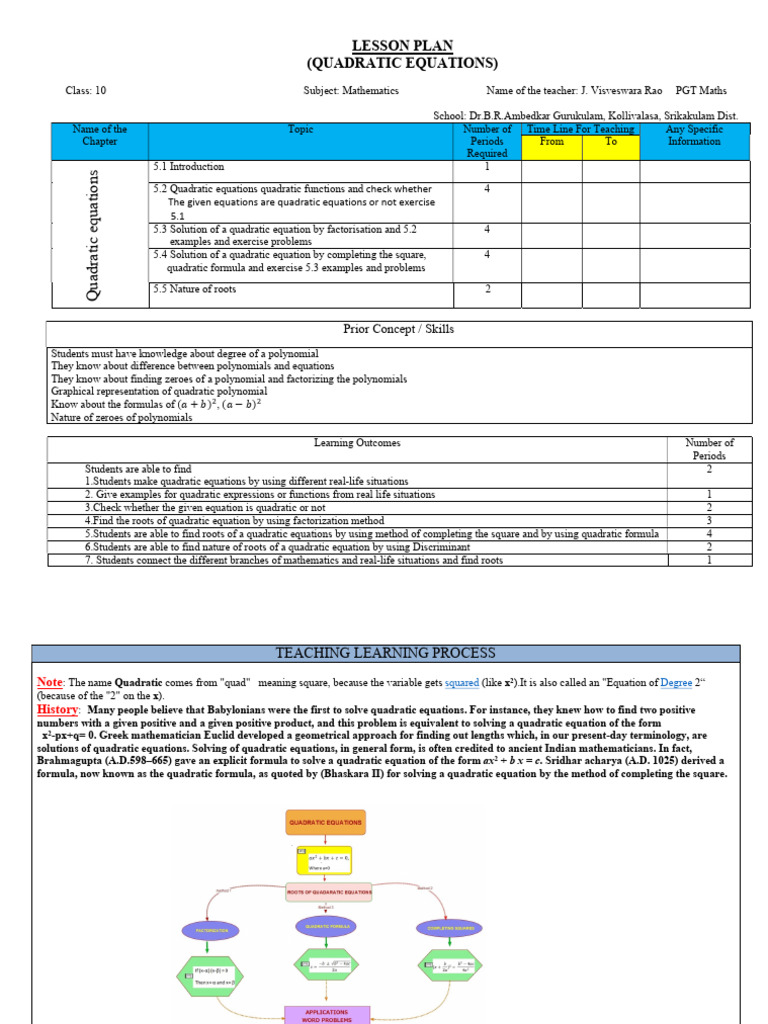10th Lesson Plan Quadratic Equations | PDF | Quadratic Equation | Equations