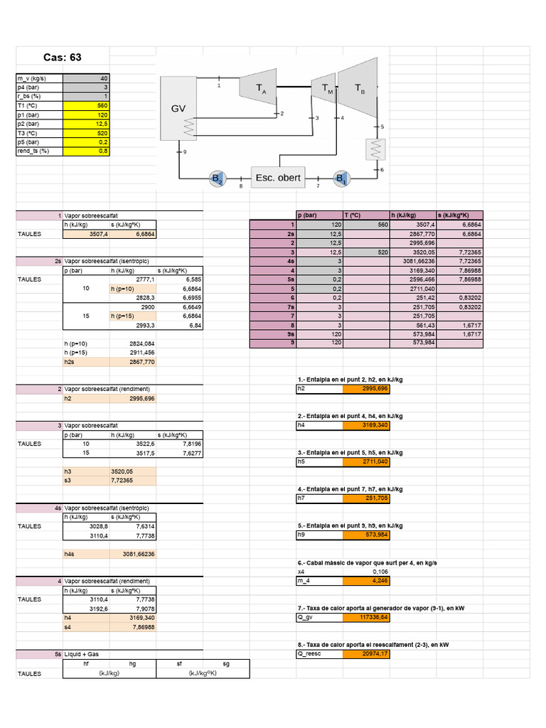 Act. 4 - ETM (II) | PDF