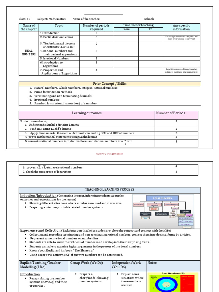 10th MATHS UNIT 1 LESSON PLAN M 2 BY TULASI MADAM | PDF | Numbers ...