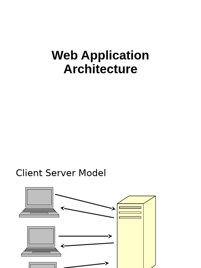 3 Web Application Architecture | PDF | Computer Network | Client–Server Model