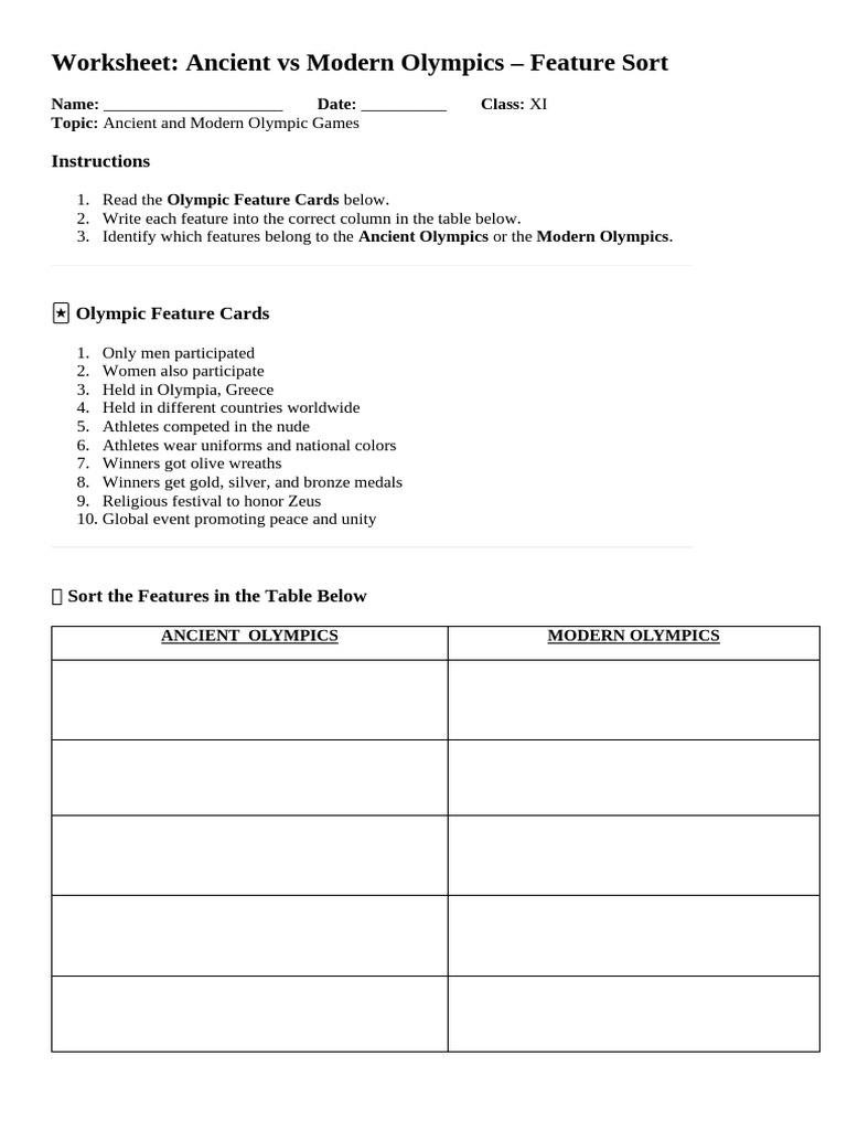 Ancient vs Modern Olympics Features | PDF