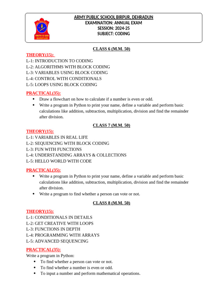 Coding 2024 25 Akb Syllabus | PDF