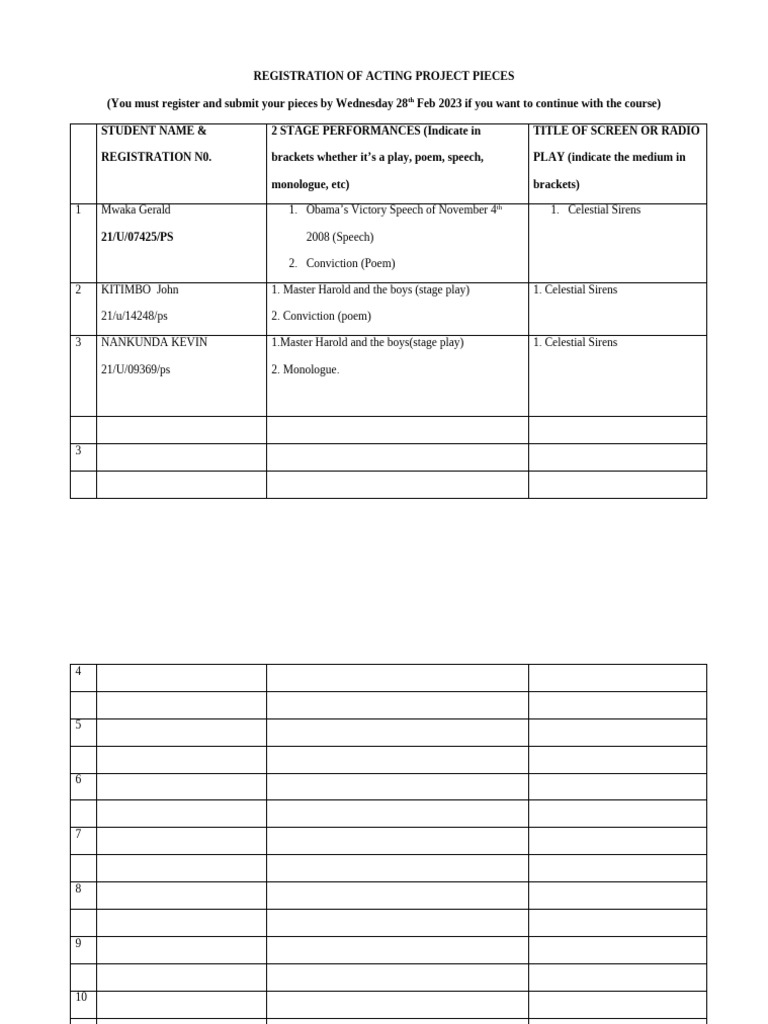 REGISTRATION OF ACTING PROJECT PIECES Copy-1 | PDF