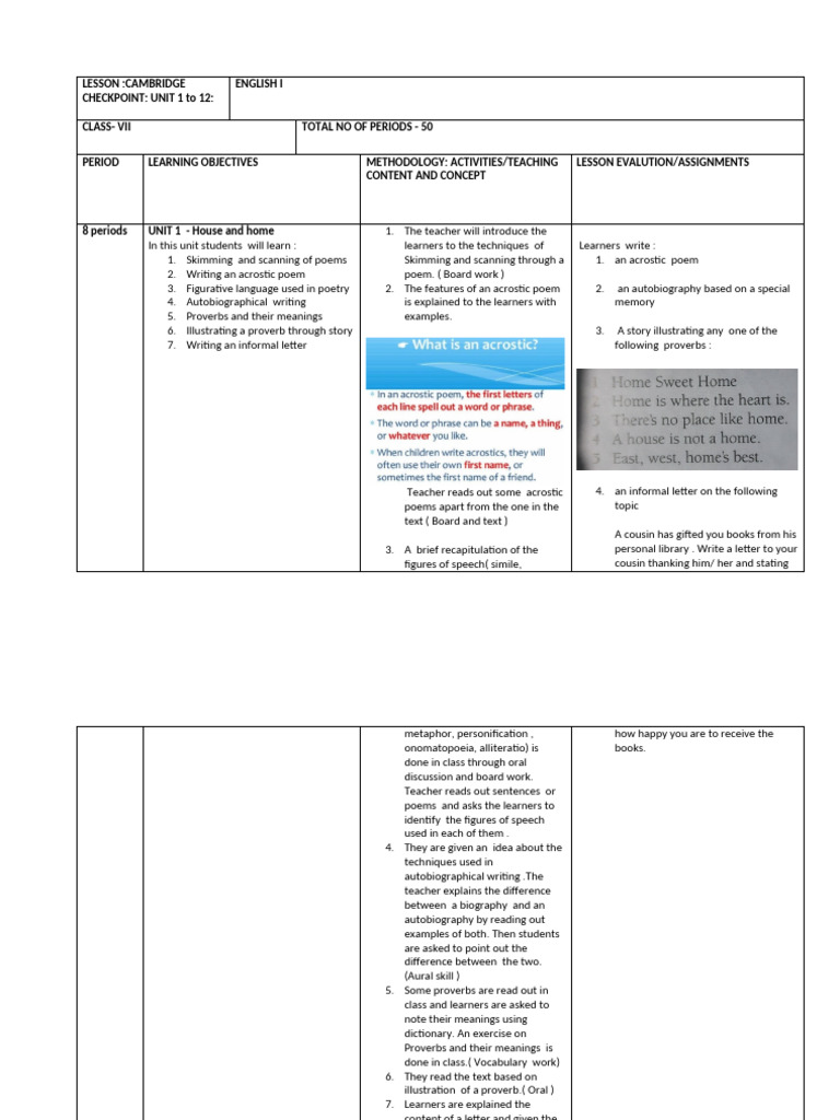 Lesson Plan - English I and II - Class VII | PDF | Poetry | Jane Eyre