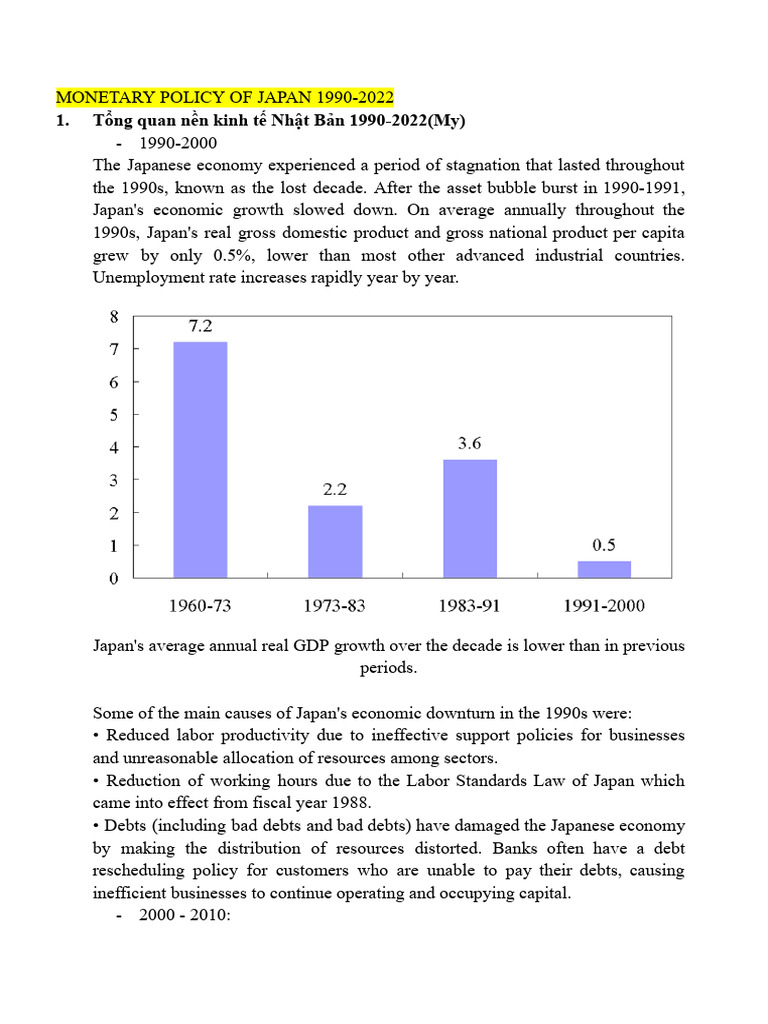 Japan's Monetary Policy 1990-2022 Overview | PDF | Quantitative Easing ...