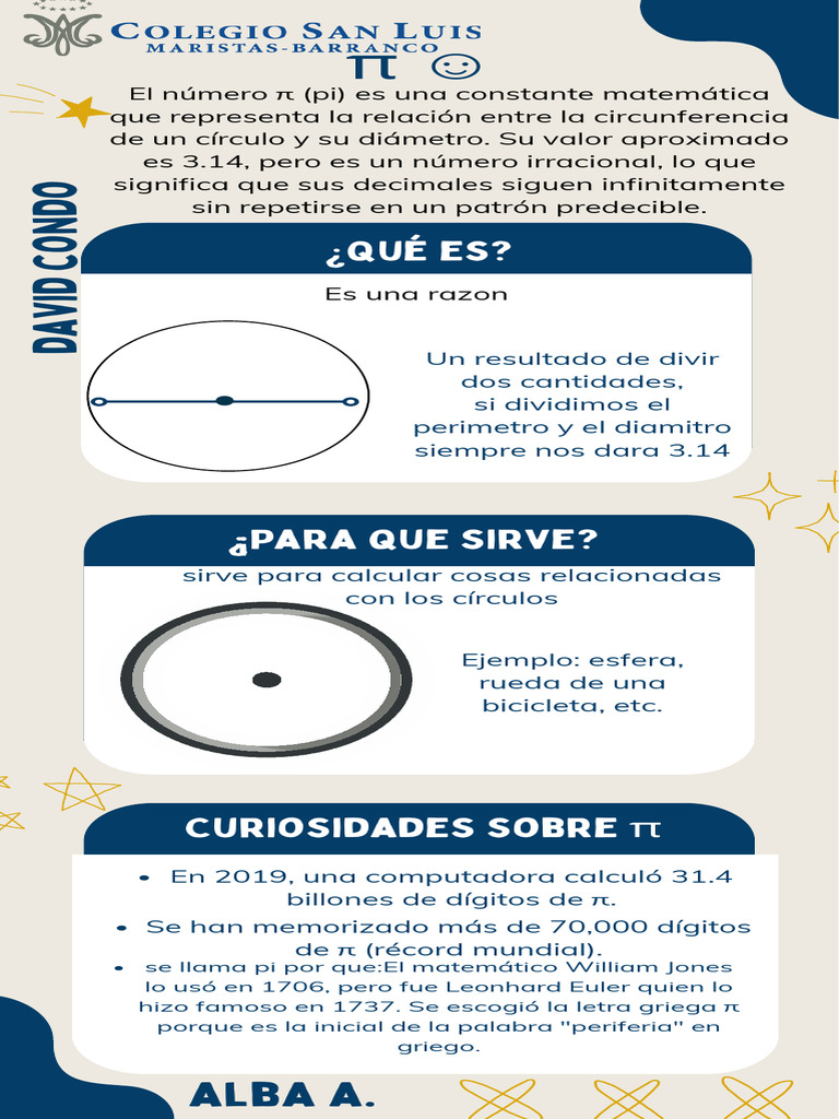 El número π (pi) es una constante matemática que representa la relación ...